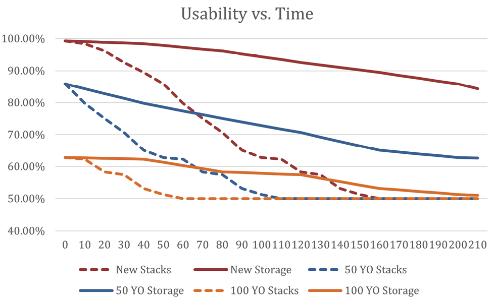 A Model to Determine Optimal Numbers of Monograph Copies for ...